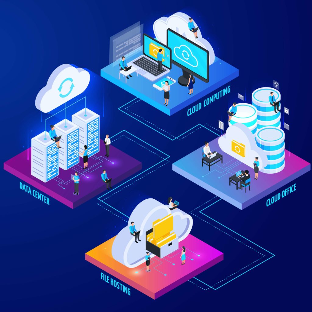 Microsoft Security Services - Raqmeyat from Ritsol