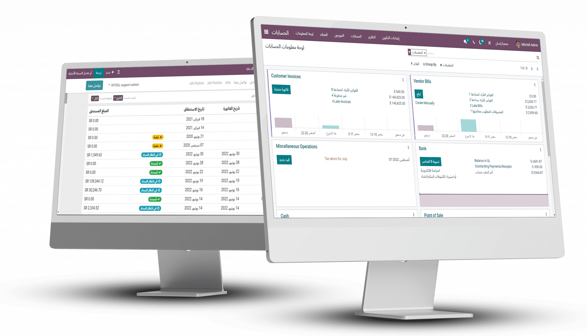 Odoo Partner in Saudi Arabia - Raqmeyat by Ritsol